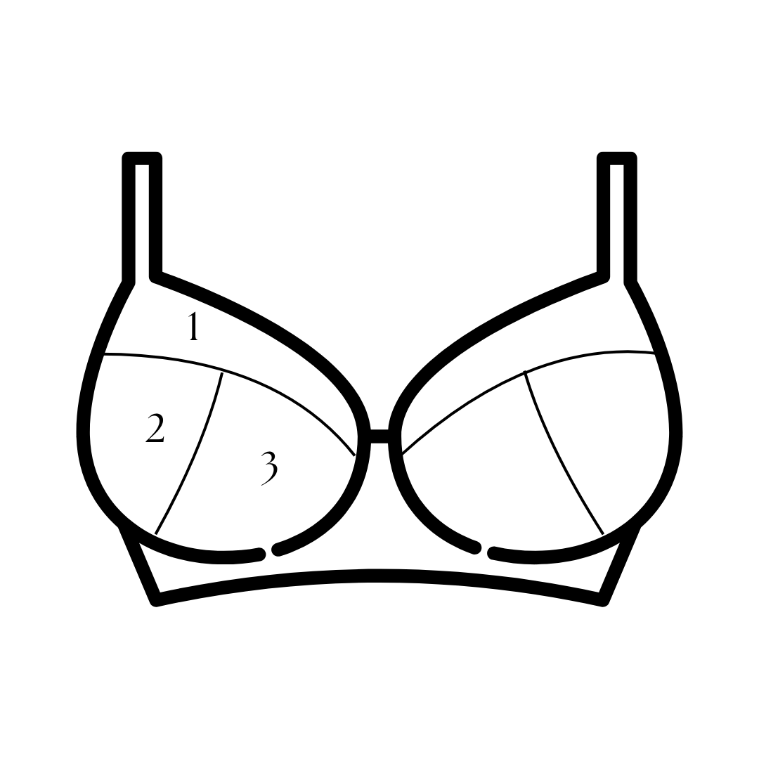 The Triple Threat: Why Three-Part Bras are a Game Changer in Lingerie ...